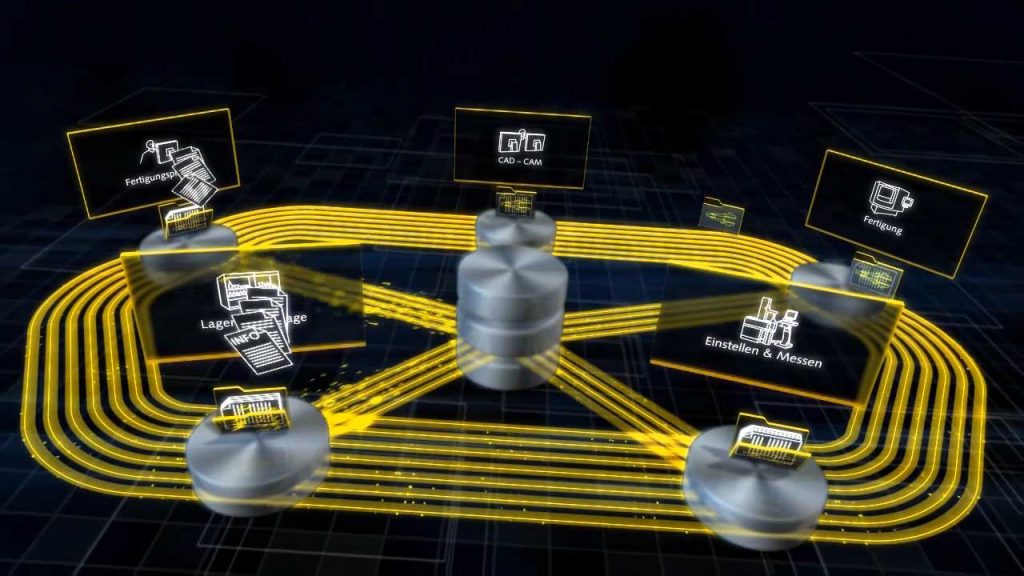 ZOLLER_TMS_Tool_Management_Solutions_3D_screenshot - GJS